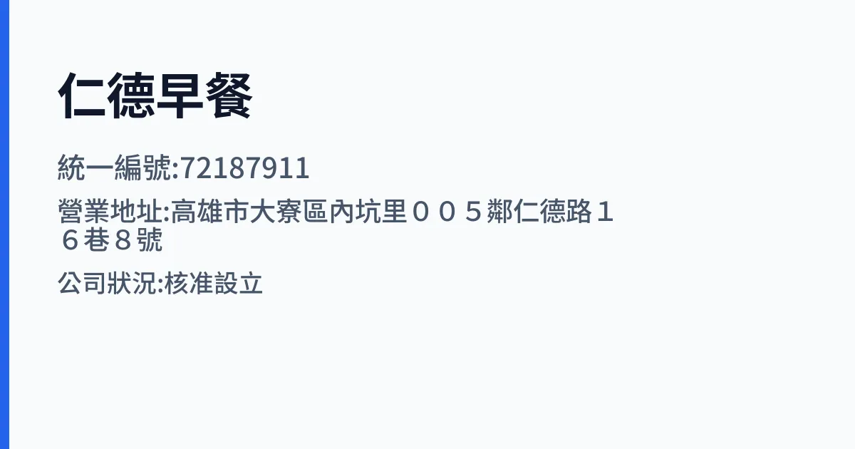 仁德早餐 - 統編 72187911(高雄市) 公司登記資料與營業項目詳細圖表
