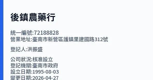 後鎮農藥行的照片-統編 72188828(臺南市) 公司登記資料與營業項目詳細圖表