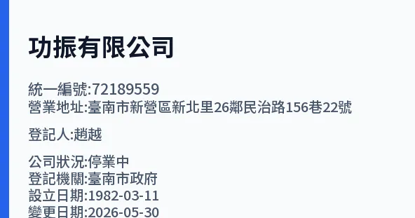 功振有限公司的照片-統編 72189559(臺南市) 公司登記資料與營業項目詳細圖表