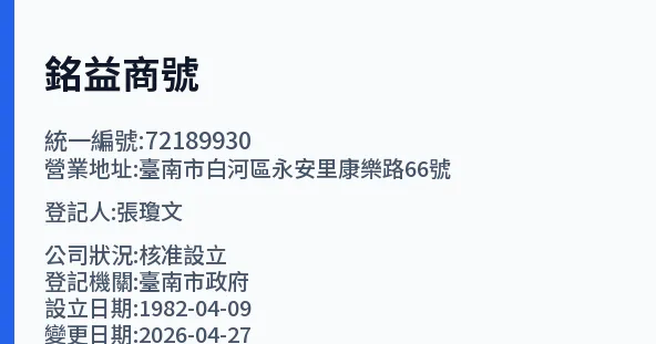 銘益商號的照片-統編 72189930(臺南市) 公司登記資料與營業項目詳細圖表