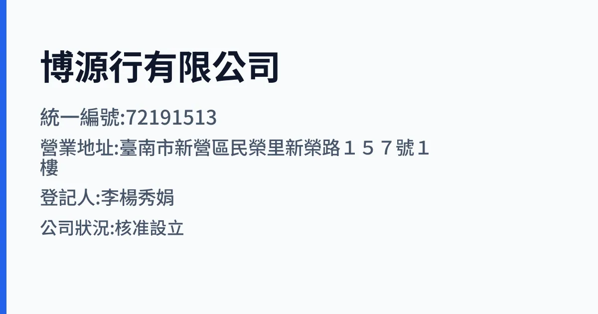 博源行有限公司 - 統編 72191513(臺南市) 公司登記資料與營業項目詳細圖表