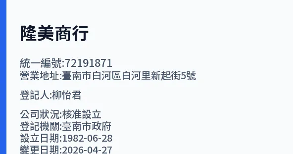 隆美商行的照片-統編 72191871(臺南市) 公司登記資料與營業項目詳細圖表