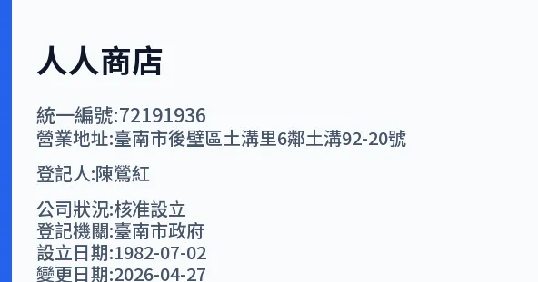 人人商店的照片-統編 72191936(臺南市) 公司登記資料與營業項目詳細圖表