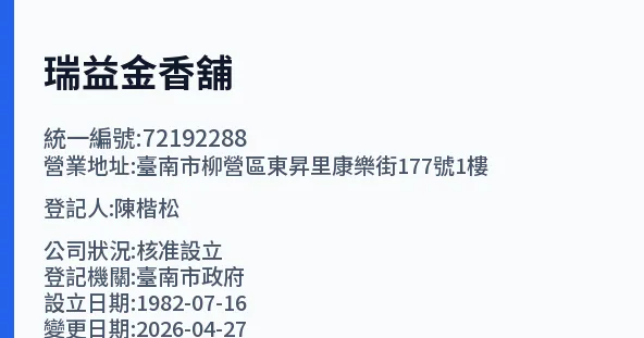瑞益金香舖的照片-統編 72192288(臺南市) 公司登記資料與營業項目詳細圖表
