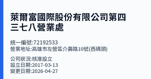 萊爾富國際股份有限公司第四三七八營業處的照片-統編 72192533(高雄市) 公司登記資料與營業項目詳細圖表
