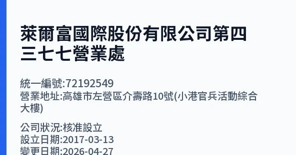 萊爾富國際股份有限公司第四三七七營業處的照片-統編 72192549(高雄市) 公司登記資料與營業項目詳細圖表