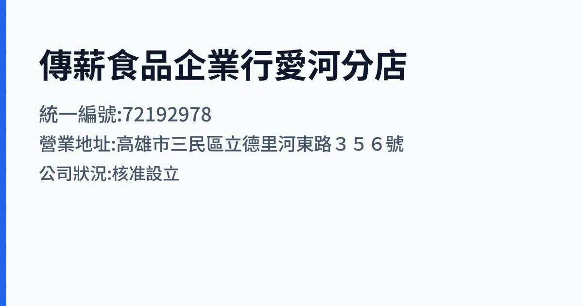 傳薪食品企業行愛河分店 - 統編 72192978(高雄市) 公司登記資料與營業項目詳細圖表