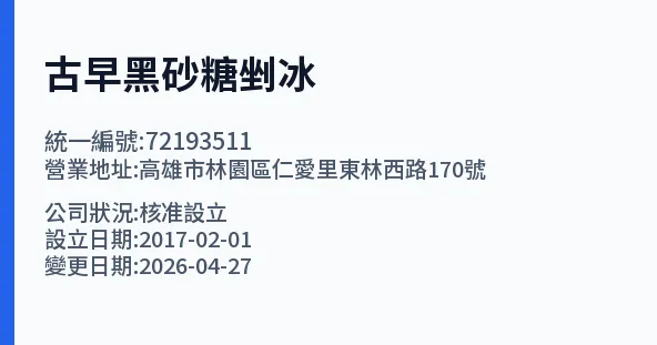 古早黑砂糖剉冰的照片-統編 72193511(高雄市) 公司登記資料與營業項目詳細圖表