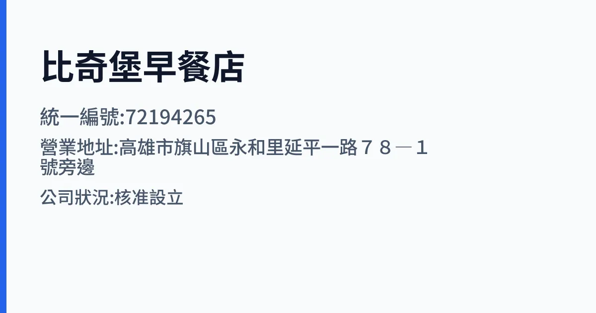 比奇堡早餐店 - 統編 72194265(高雄市) 公司登記資料與營業項目詳細圖表