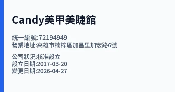 Candy美甲美睫館的照片-統編 72194949(高雄市) 公司登記資料與營業項目詳細圖表