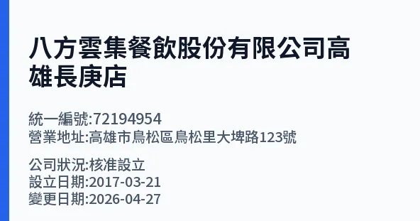 八方雲集餐飲股份有限公司高雄長庚店的照片-統編 72194954(高雄市) 公司登記資料與營業項目詳細圖表