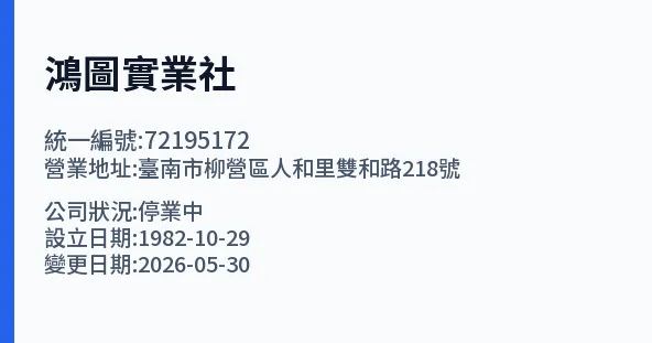 鴻圖實業社的照片-統編 72195172(臺南市) 公司登記資料與營業項目詳細圖表