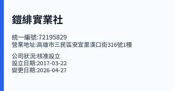 鎧緋實業社的照片-統編 72195829(高雄市) 公司登記資料與營業項目詳細圖表