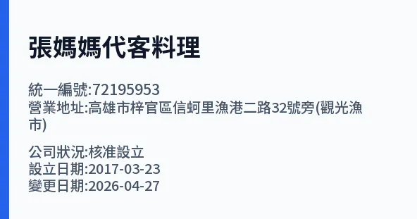 張媽媽代客料理的照片-統編 72195953(高雄市) 公司登記資料與營業項目詳細圖表