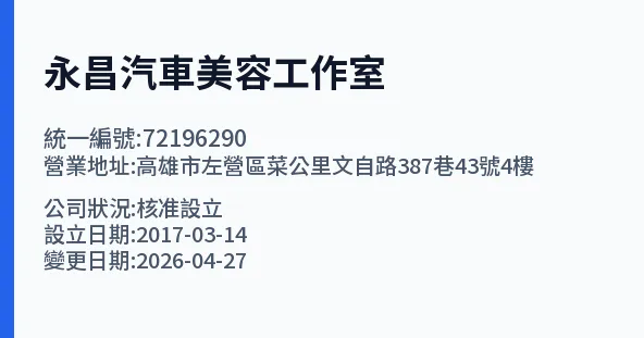 永昌汽車美容工作室的照片-統編 72196290(高雄市) 公司登記資料與營業項目詳細圖表
