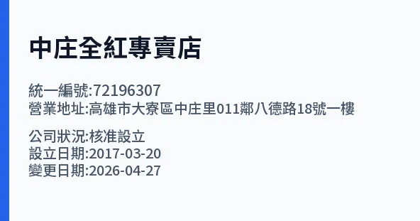 中庄全紅專賣店的照片-統編 72196307(高雄市) 公司登記資料與營業項目詳細圖表