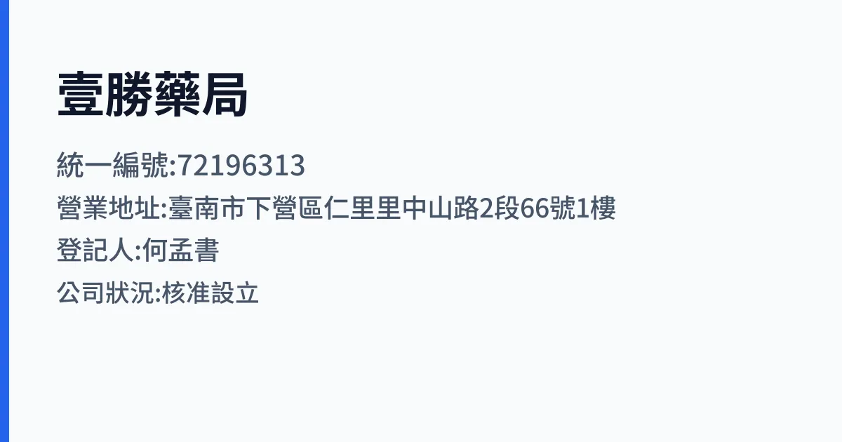 壹勝藥局 - 統編 72196313(臺南市) 公司登記資料與營業項目詳細圖表