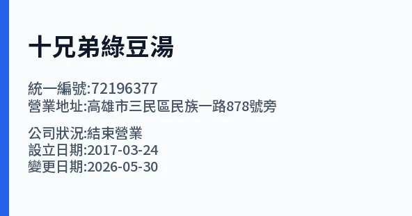 十兄弟綠豆湯的照片-統編 72196377(高雄市) 公司登記資料與營業項目詳細圖表