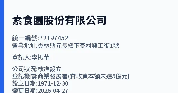 素食園股份有限公司的照片-統編 72197452(雲林縣) 公司登記資料與營業項目詳細圖表