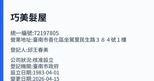 巧美髮屋的照片-統編 72197805(臺南市) 公司登記資料與營業項目詳細圖表
