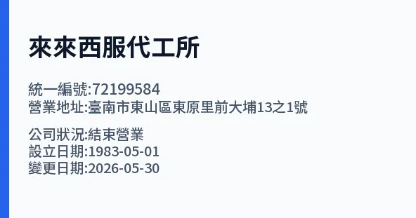來來西服代工所的照片-統編 72199584(臺南市) 公司登記資料與營業項目詳細圖表