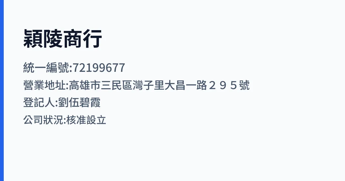 穎陵商行 - 統編 72199677(高雄市) 公司登記資料與營業項目詳細圖表