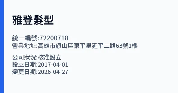 雅登髮型的照片-統編 72200718(高雄市) 公司登記資料與營業項目詳細圖表
