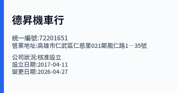 德昇機車行的照片-統編 72201651(高雄市) 公司登記資料與營業項目詳細圖表