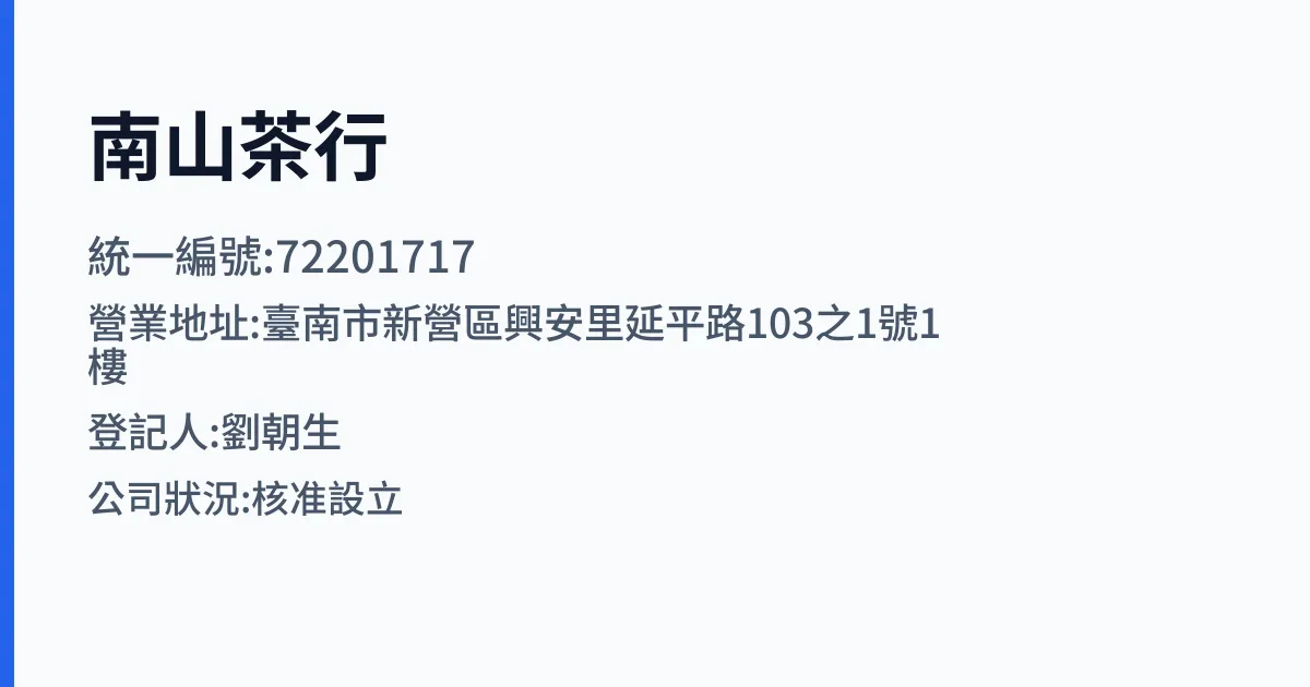 南山茶行 - 統編 72201717(臺南市) 公司登記資料與營業項目詳細圖表