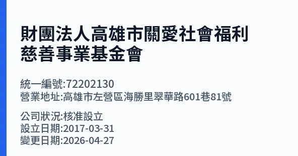 財團法人高雄市關愛社會福利慈善事業基金會的照片-統編 72202130(高雄市) 公司登記資料與營業項目詳細圖表