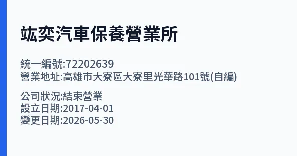 竑奕汽車保養營業所的照片-統編 72202639(高雄市) 公司登記資料與營業項目詳細圖表