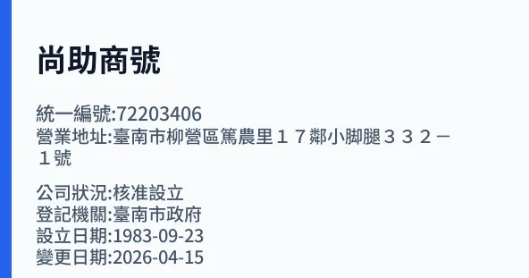 尚助商號的照片-統編 72203406(臺南市) 公司登記資料與營業項目詳細圖表