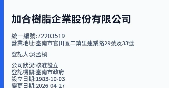 加合樹脂企業股份有限公司的照片-統編 72203519(臺南市) 公司登記資料與營業項目詳細圖表
