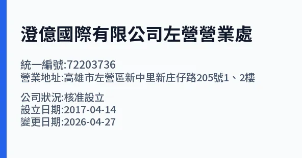 澄億國際有限公司左營營業處的照片-統編 72203736(高雄市) 公司登記資料與營業項目詳細圖表