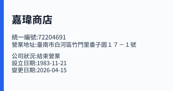 嘉瑋商店的照片-統編 72204691(臺南市) 公司登記資料與營業項目詳細圖表