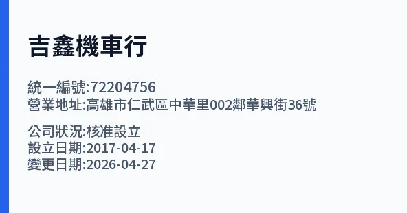 吉鑫機車行的照片-統編 72204756(高雄市) 公司登記資料與營業項目詳細圖表