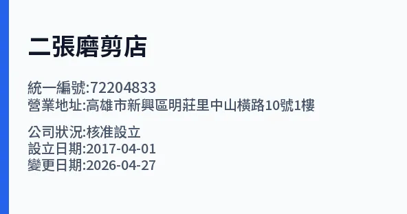 二張磨剪店的照片-統編 72204833(高雄市) 公司登記資料與營業項目詳細圖表