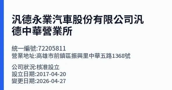 汎德永業汽車股份有限公司汎德中華營業所的照片-統編 72205811(高雄市) 公司登記資料與營業項目詳細圖表