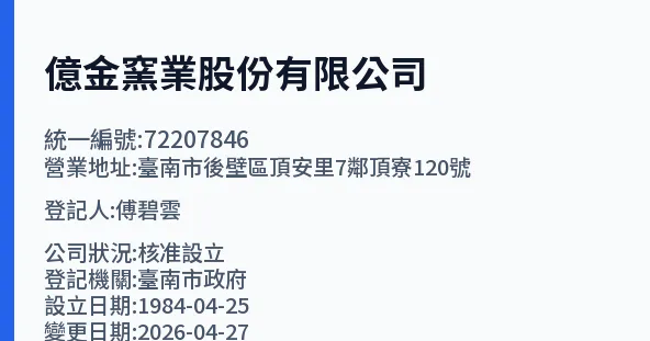 億金窯業股份有限公司的照片-統編 72207846(臺南市) 公司登記資料與營業項目詳細圖表