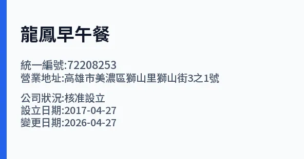 龍鳳早午餐的照片-統編 72208253(高雄市) 公司登記資料與營業項目詳細圖表