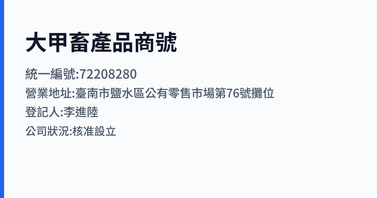 大甲畜產品商號 - 統編 72208280(臺南市) 公司登記資料與營業項目詳細圖表