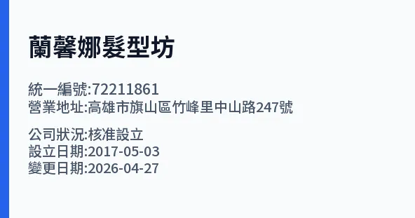 蘭馨娜髮型坊的照片-統編 72211861(高雄市) 公司登記資料與營業項目詳細圖表