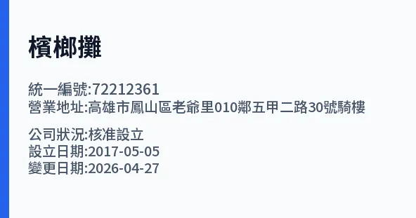 檳榔攤的照片-統編 72212361(高雄市) 公司登記資料與營業項目詳細圖表
