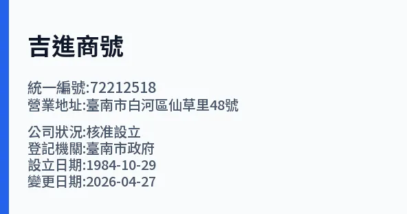 吉進商號的照片-統編 72212518(臺南市) 公司登記資料與營業項目詳細圖表