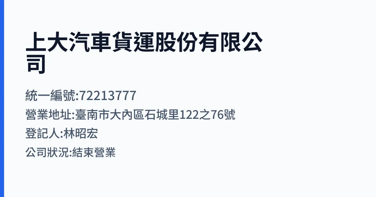 上大汽車貨運股份有限公司 - 統編 72213777(臺南市) 公司登記資料與營業項目詳細圖表