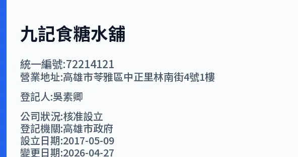 九記食糖水舖的照片-統編 72214121(高雄市) 公司登記資料與營業項目詳細圖表
