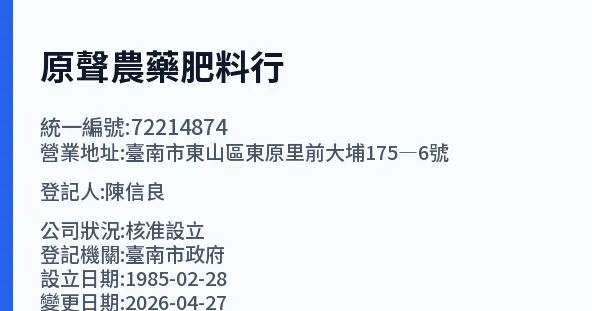原聲農藥肥料行的照片-統編 72214874(臺南市) 公司登記資料與營業項目詳細圖表