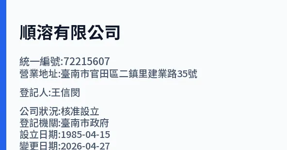 順溶有限公司的照片-統編 72215607(臺南市) 公司登記資料與營業項目詳細圖表