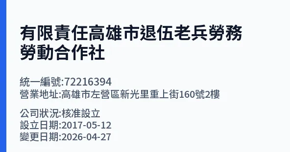 有限責任高雄市退伍老兵勞務勞動合作社的照片-統編 72216394(高雄市) 公司登記資料與營業項目詳細圖表