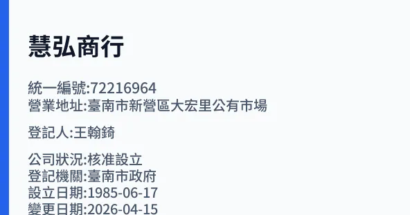慧弘商行的照片-統編 72216964(臺南市) 公司登記資料與營業項目詳細圖表